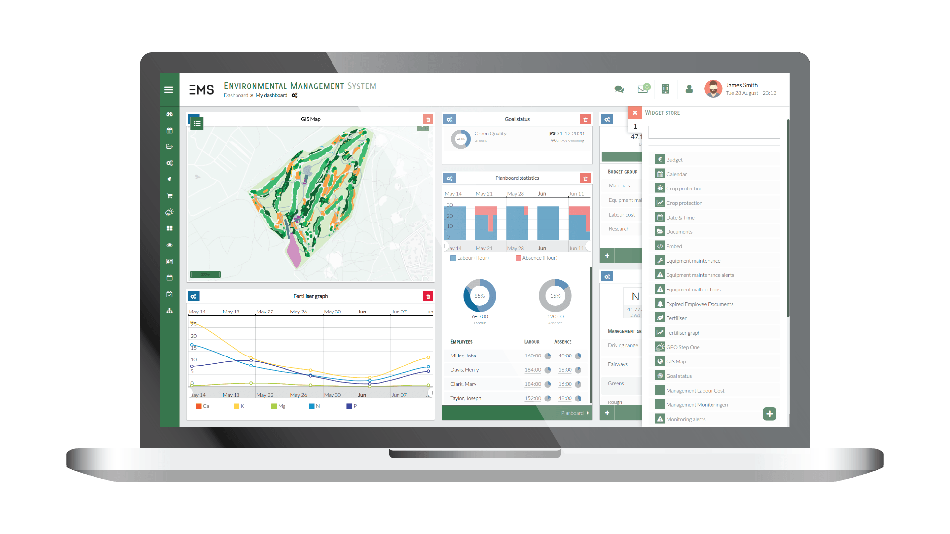 The possibilities of EMS – EMS Golf